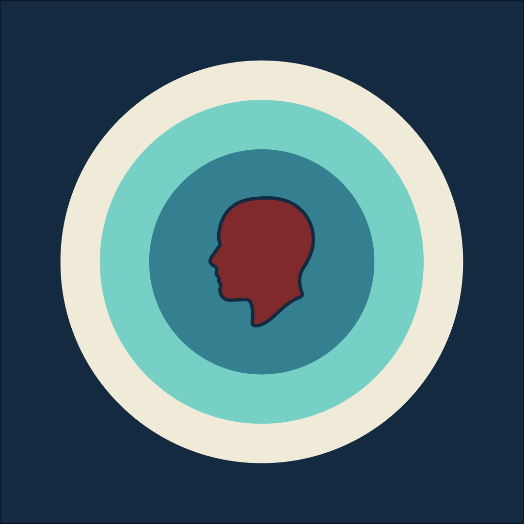 Ego Chamber – PLANETARY SELF